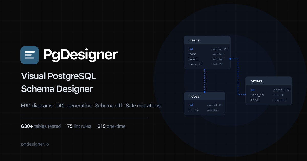 PgDesigner — Visual PostgreSQL Schema Designer